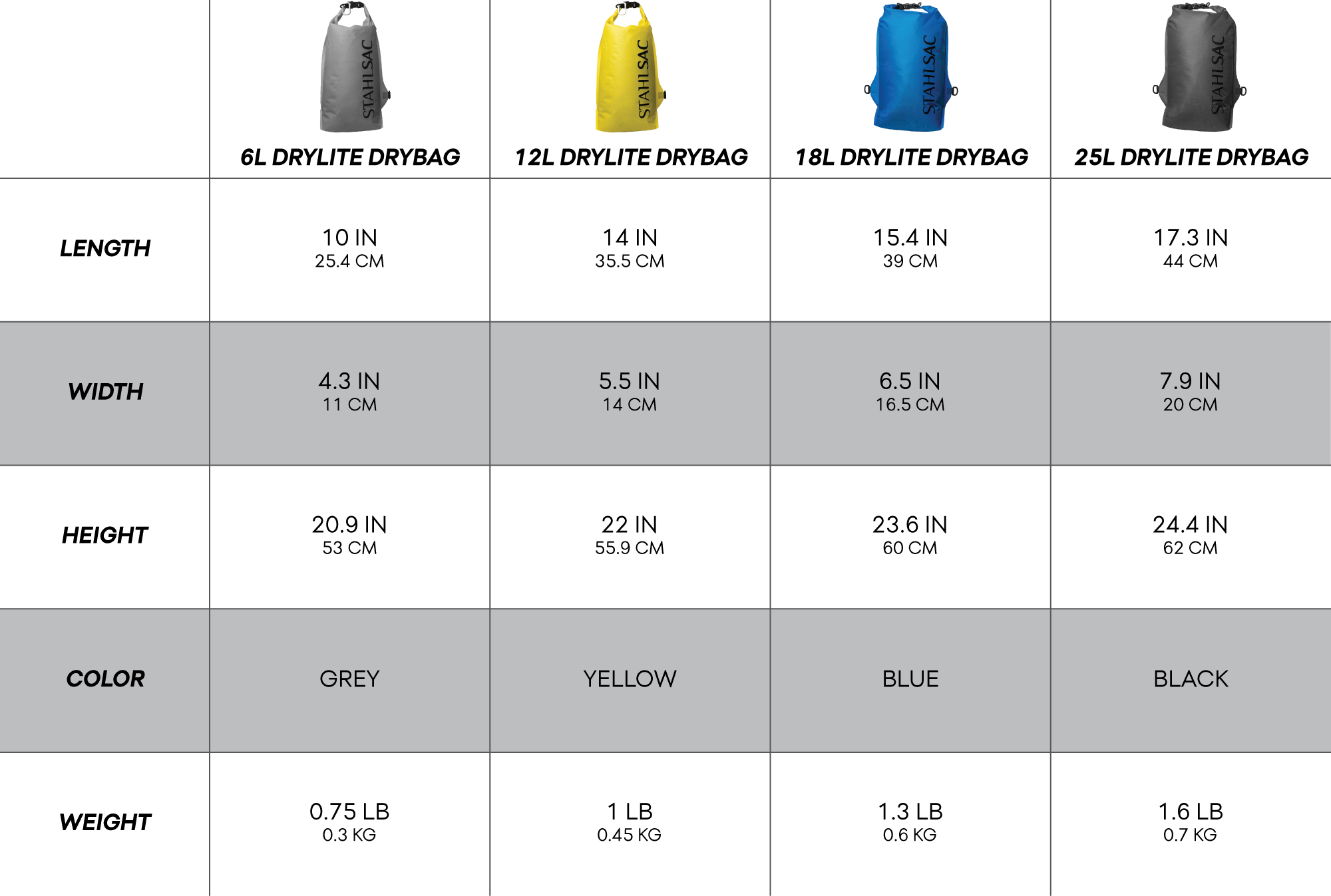 Drylite Dry Bags - Stahlsac
